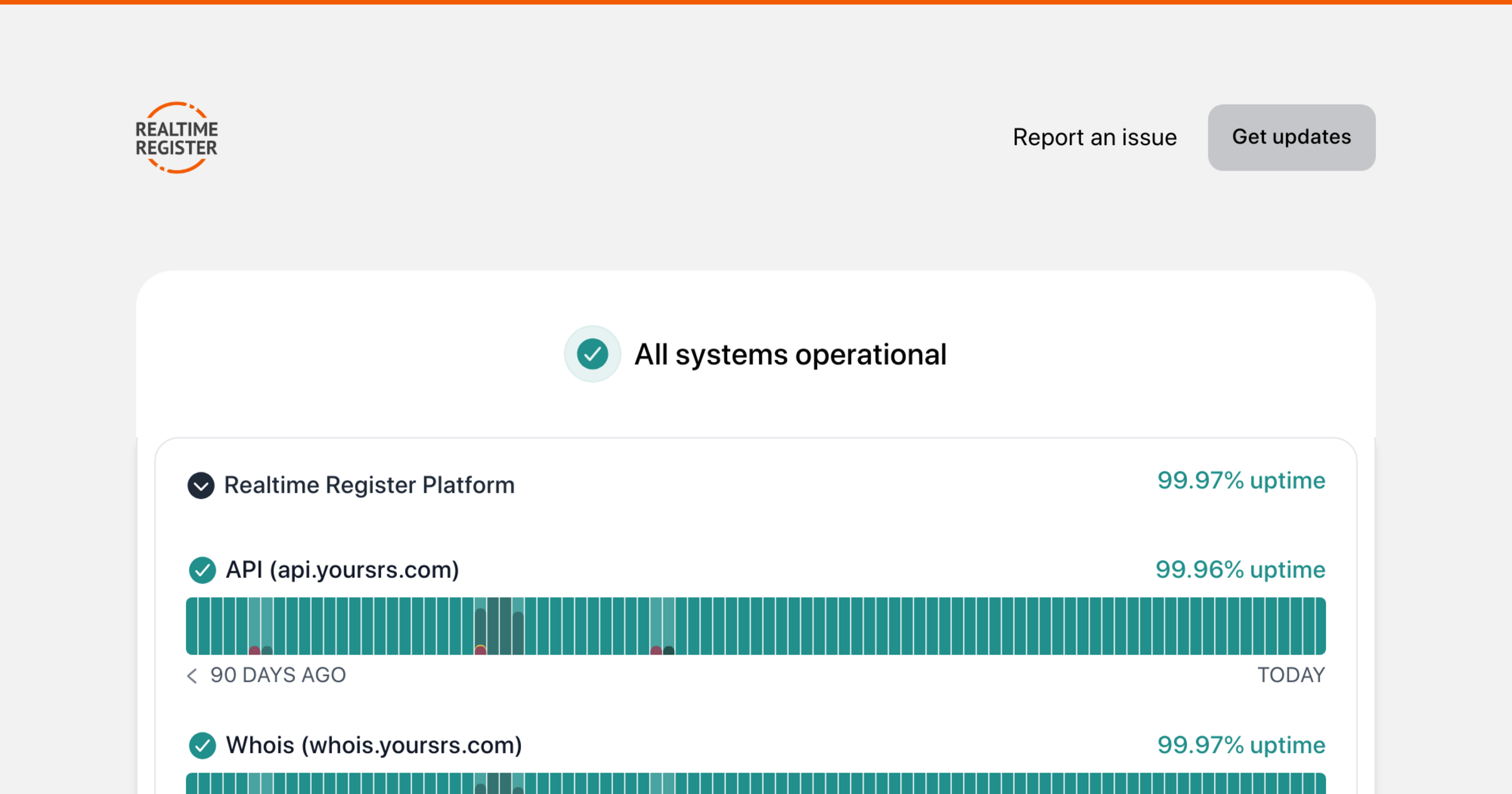 Realtime Register - Status